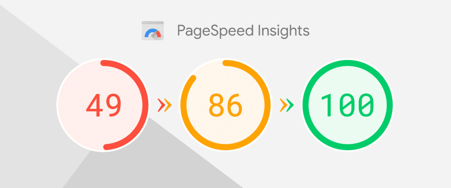 Pagespeed Insights คืออะไร ปรับยังไงให้เว็บไซต์เร็วแบบพุ่งทะยาน!