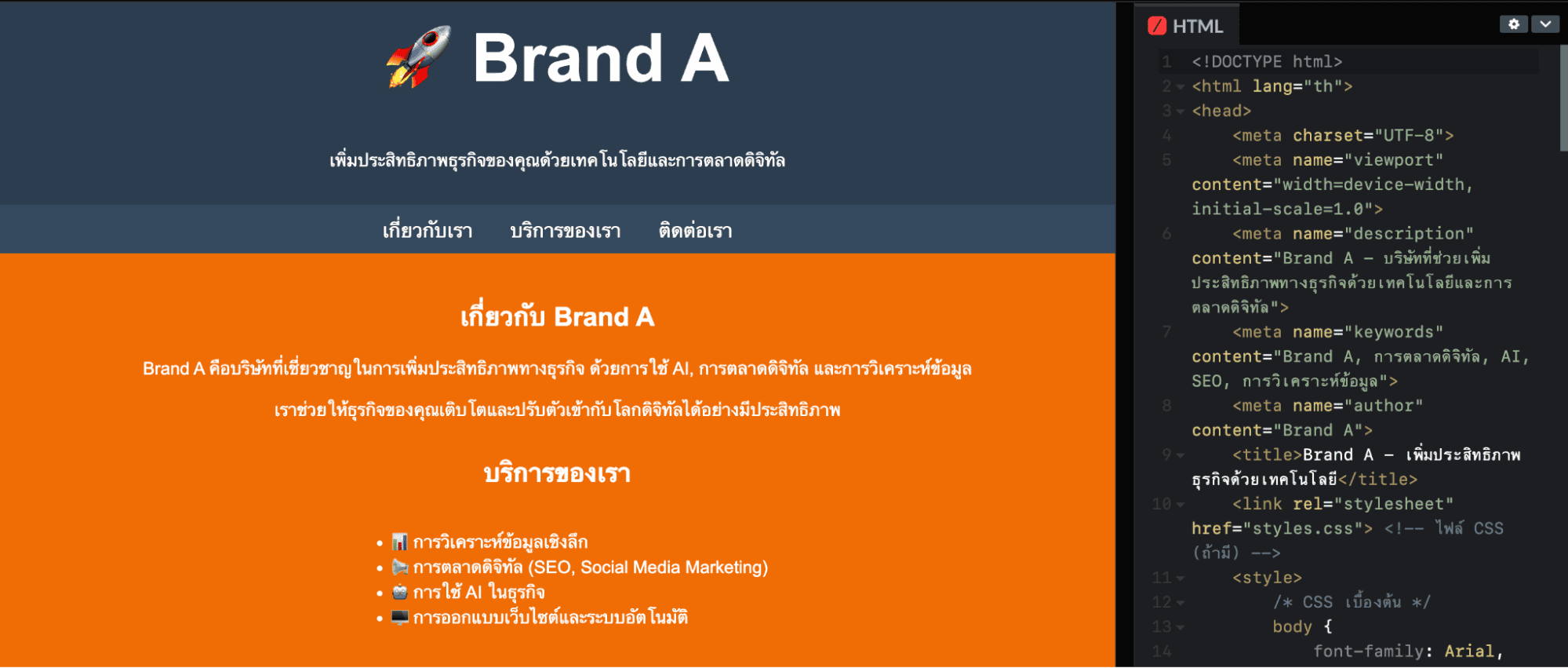 Html คืออะไร สำคัญอย่างไรกับเว็บไซต์ ดูพื้นฐานที่คนทำ Seo ต้องรู้