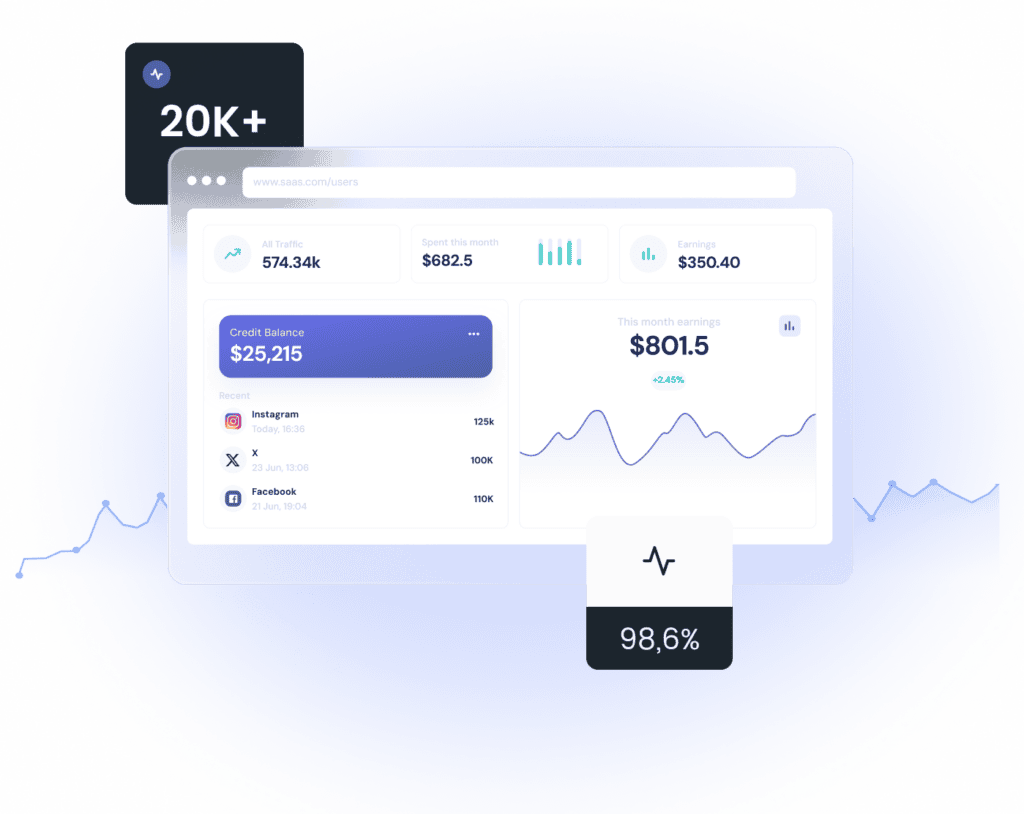 Portfolio | NerdOptimize